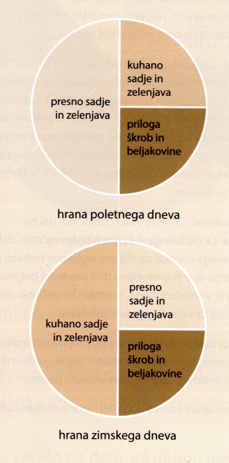 Fermentirana presna hrana kot funkcionalna hrana » Zazdravje.net